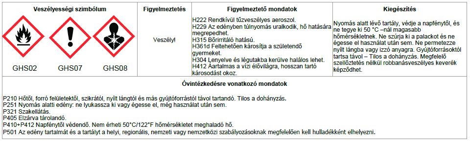 BODY 510 (951) autoflex spray